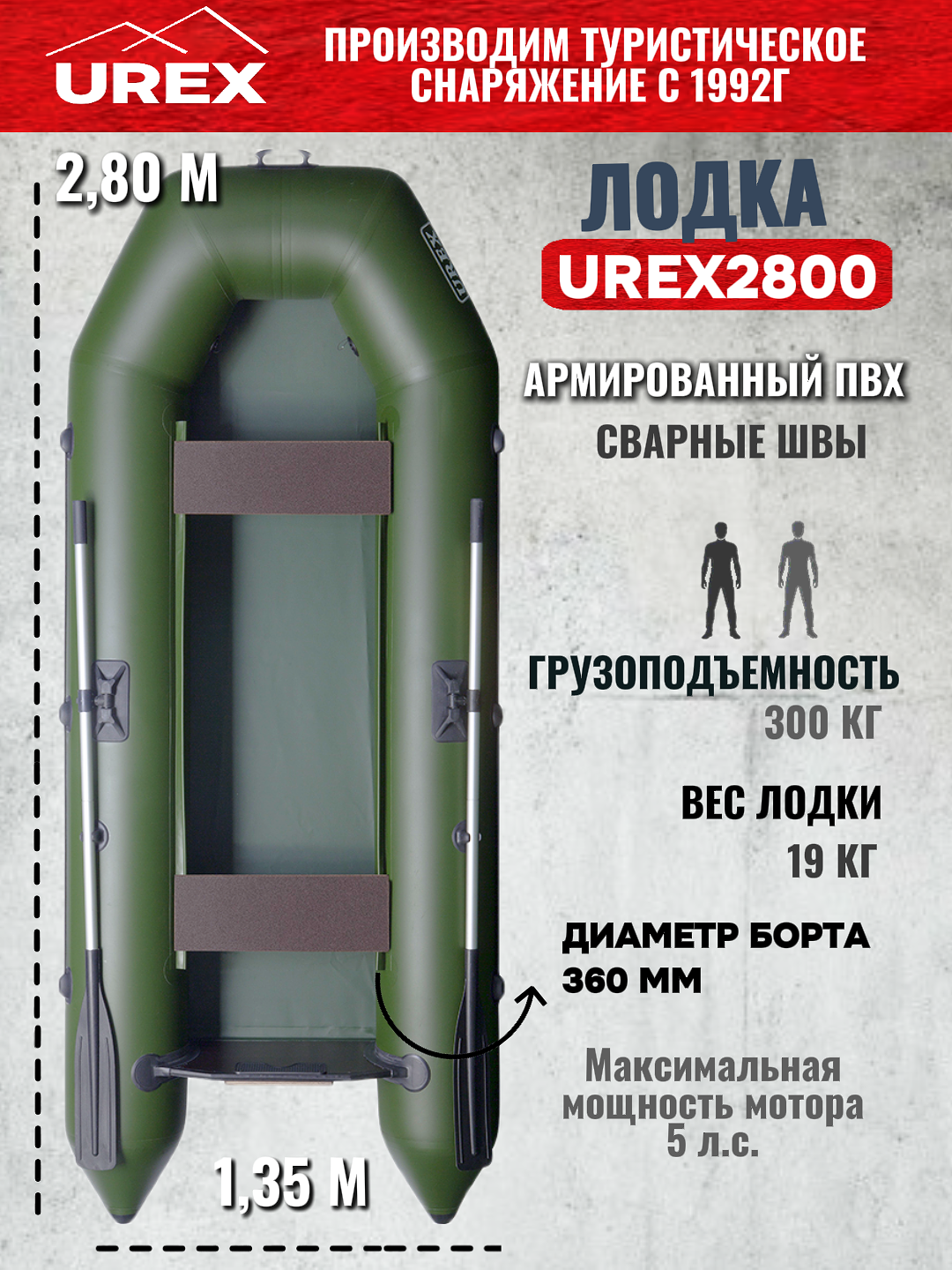 Лодка ПВХ под мотор до 5л. с. UREX2800, борт 360см, грузоподъемность 300кг, натяжное дно, зеленая