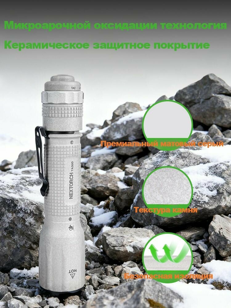 Nextorch Фонарь-прожектор — фото 1