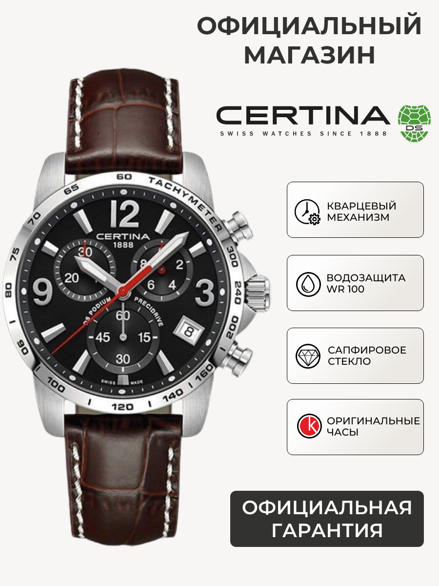 Наручные часы