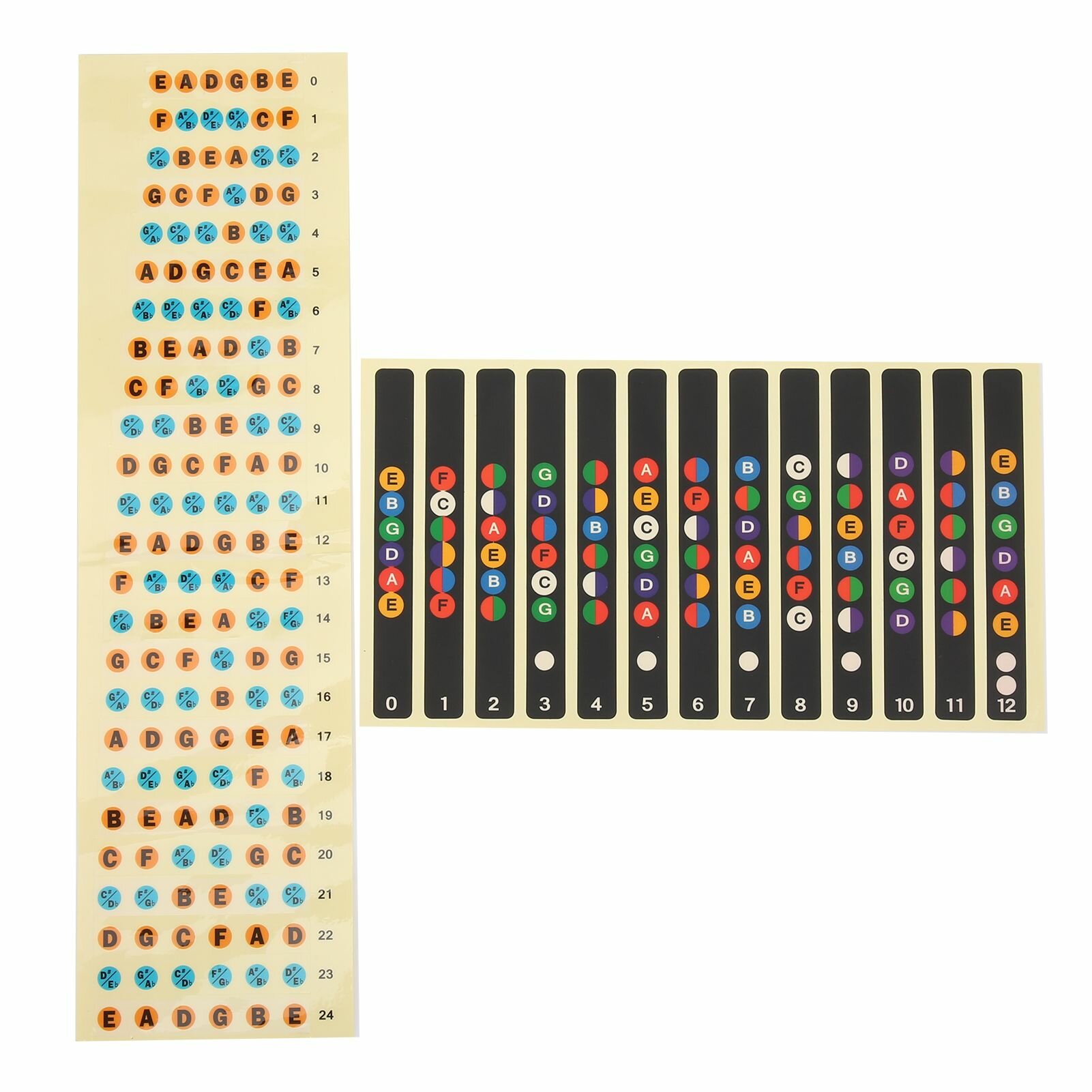 Наклейки для грифа гитарной гаммы, цветные 12 товаров + 24 товара, наклейки для учебников для начинающих