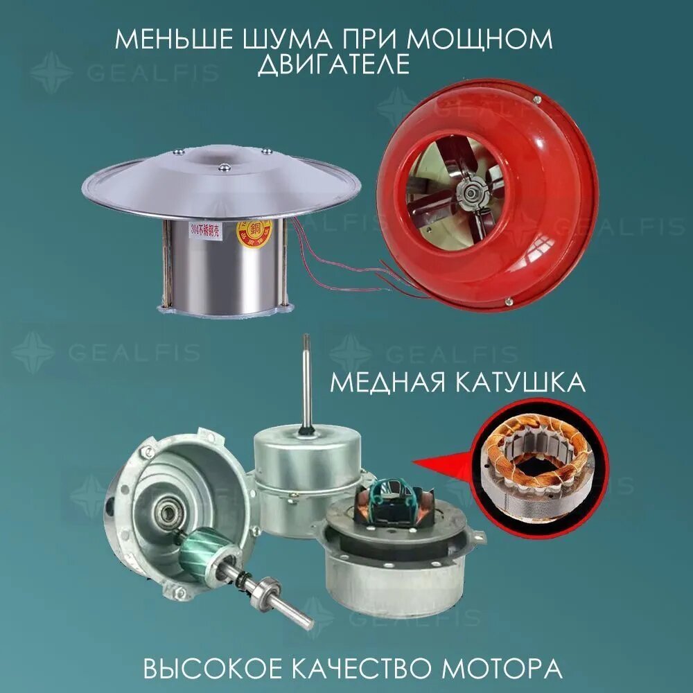 Вентилятор вытяжной для дымоходов, 80 Вт, осевой, алюминий, подходит для диаметра 11-20 см — фото 1