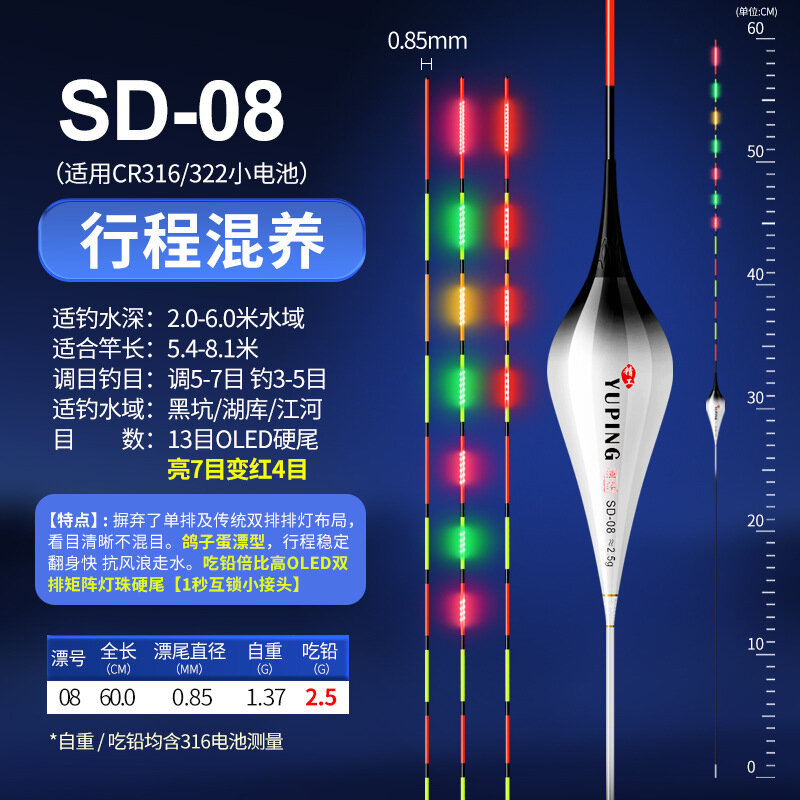 Голубиное яйцо, взаимосвязанный OLED, ультратонкий жесткий хвост, двусторонний светящийся шарик, электронный большой объект, плавающий большой живот, плавающая рыбка, плавающий поплавок, светящийся поплавок