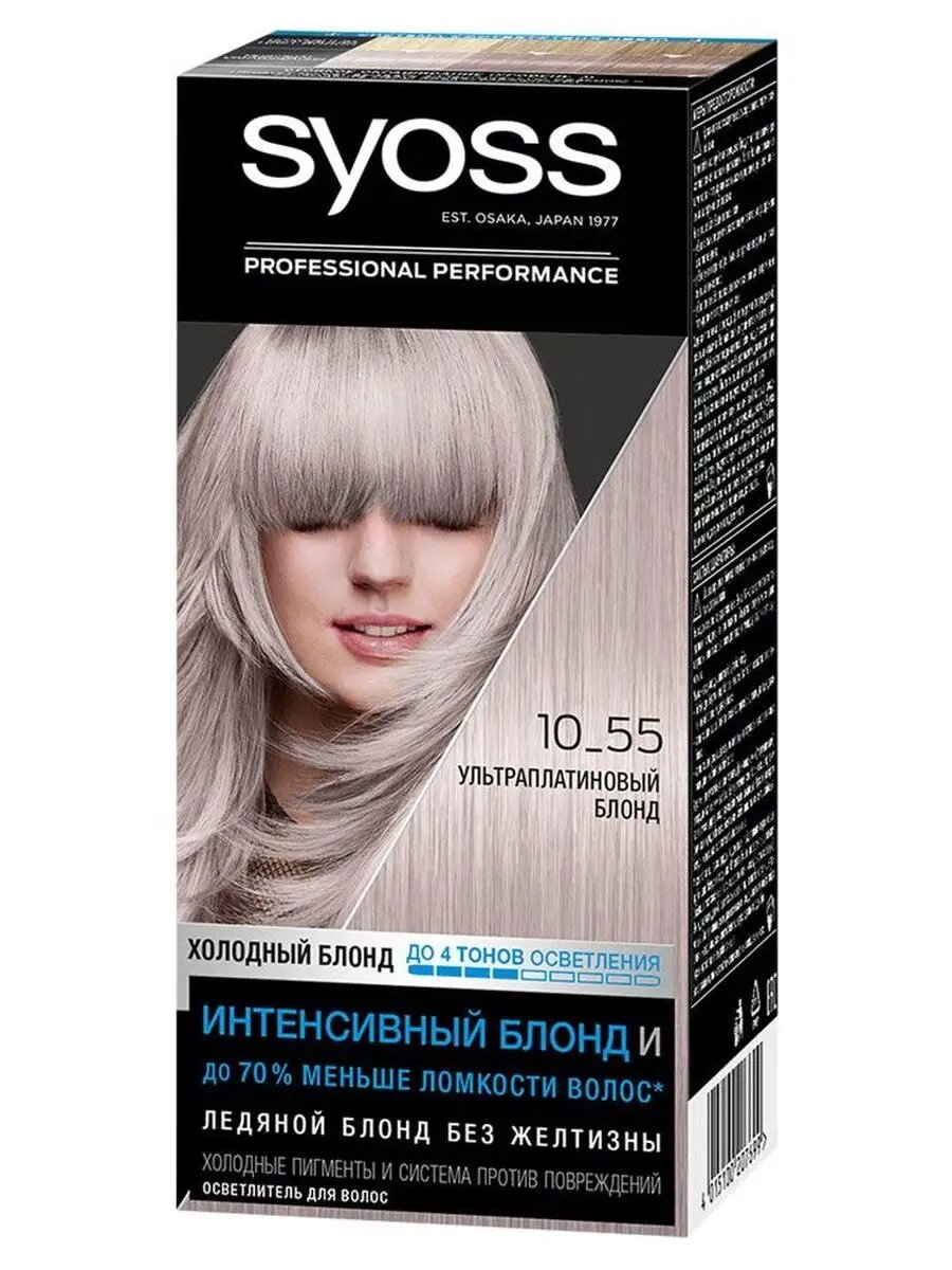 Краски для волос SYOSS