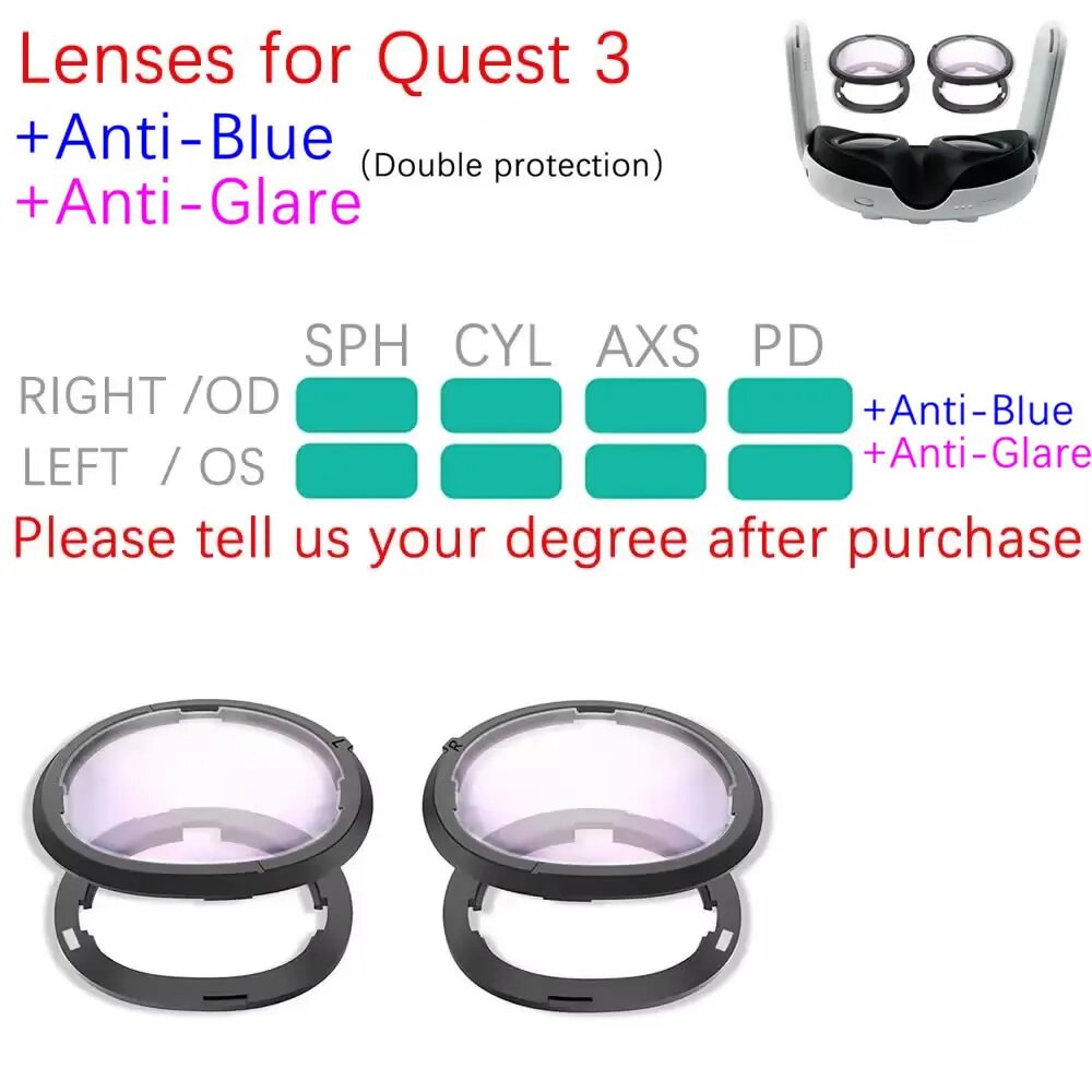 Линзы для VR очков RCNZMT для Oculus Quest 2/Quest 3S/Quest 3/PICO 4/PS VR2 Quest 3 GlareBlue