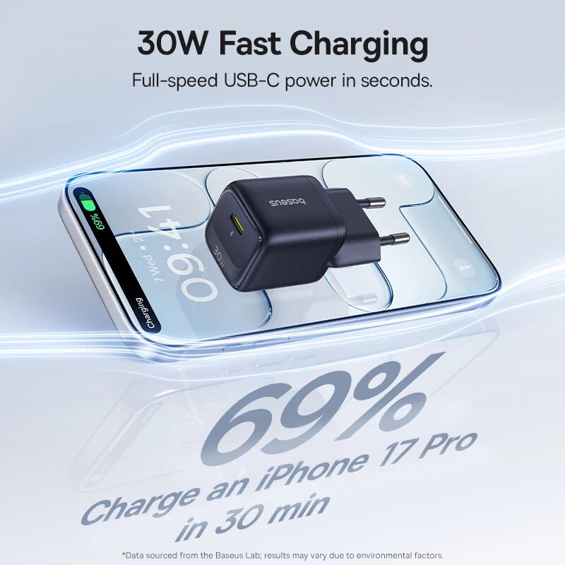 Зарядное устройство Baseus 30W EU Plug White — фото 1