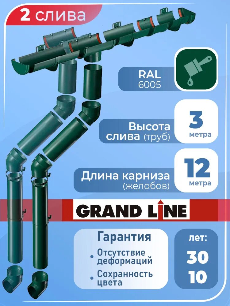 Grand Line Водосточная система (длина 12 м /высота 3 м) RAL 6005 зеленый мох , водосток для крыши пластиковый Гранд Лайн (120 мм/ 90 мм) комплект элементов ПВХ