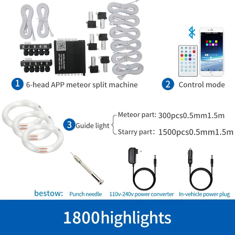 Автомобильная оптоволоконная лампа «Звездное небо» Hm0020 Host1800Opticalfiber