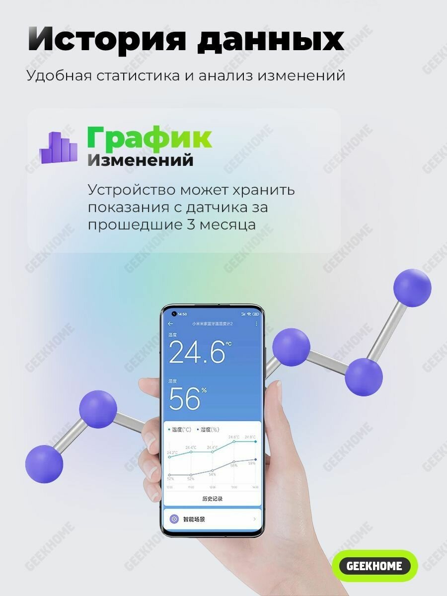 Умная метеостанция Xiaomi Bluetooth Mijia Thermometer