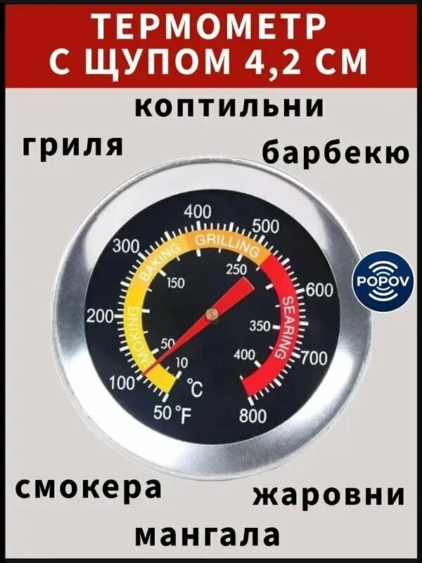 Кулинарный термометр