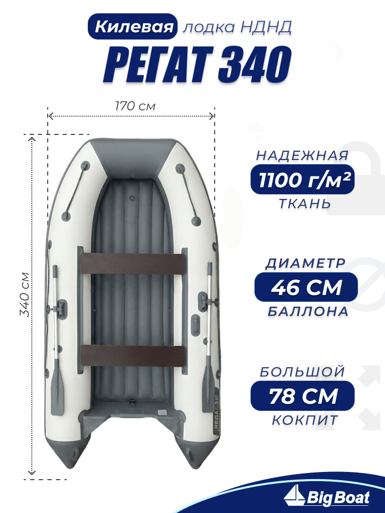 Надувная, под мотор, килевая лодка из ПВХ для рыбалки Regat (Регат) 340 НДНД