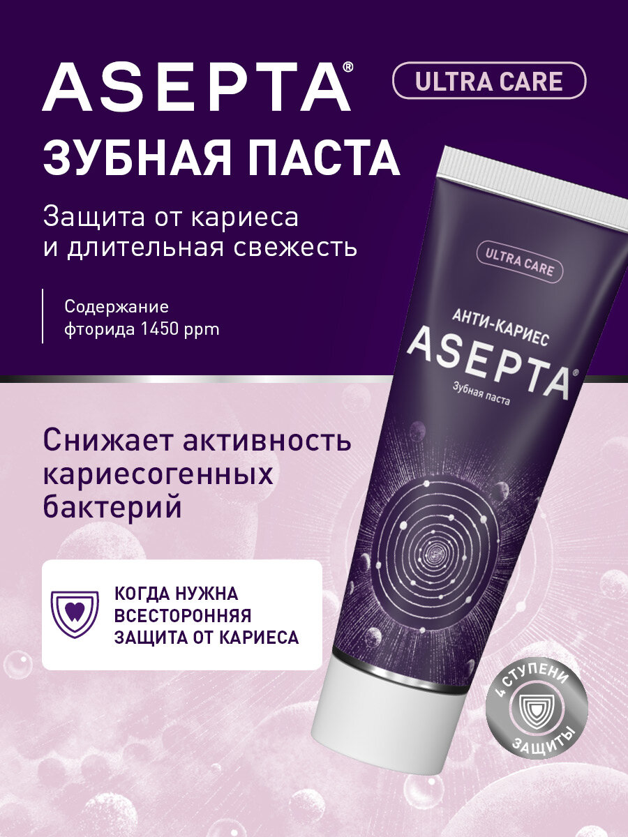 Зубная паста Асепта Защита от кариеса, освежающая с фтором, 75мл