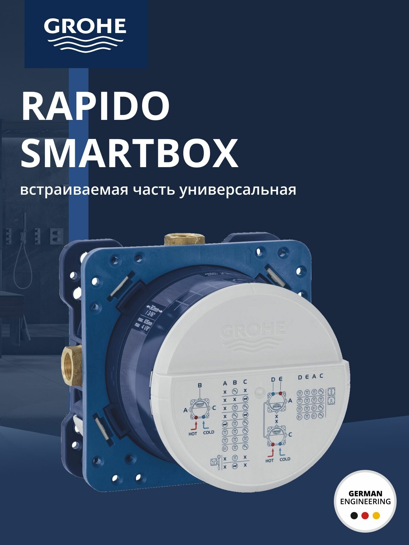 Встраиваемая часть универсальная GROHE Rapido SmartBox (35604000)