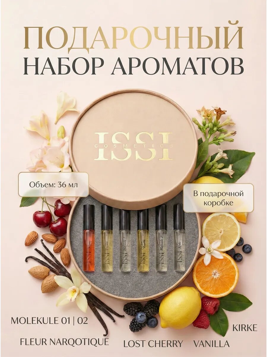 Духи женские по мотивам Том Форд 6 ароматов ISSI 36 мл, парфюм, подарочный набор духов, Лост черри, подарок к 8 марта