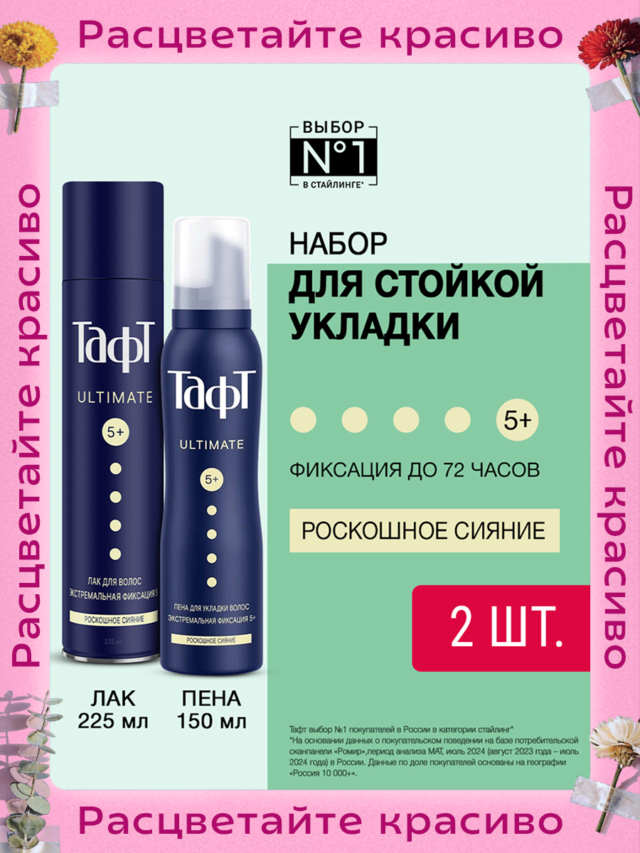 Набор Тафт Лак для укладки волос Ultimate, 225 мл + Пенка для укладки волос Ultimate, экстремальная фиксация, 150 мл