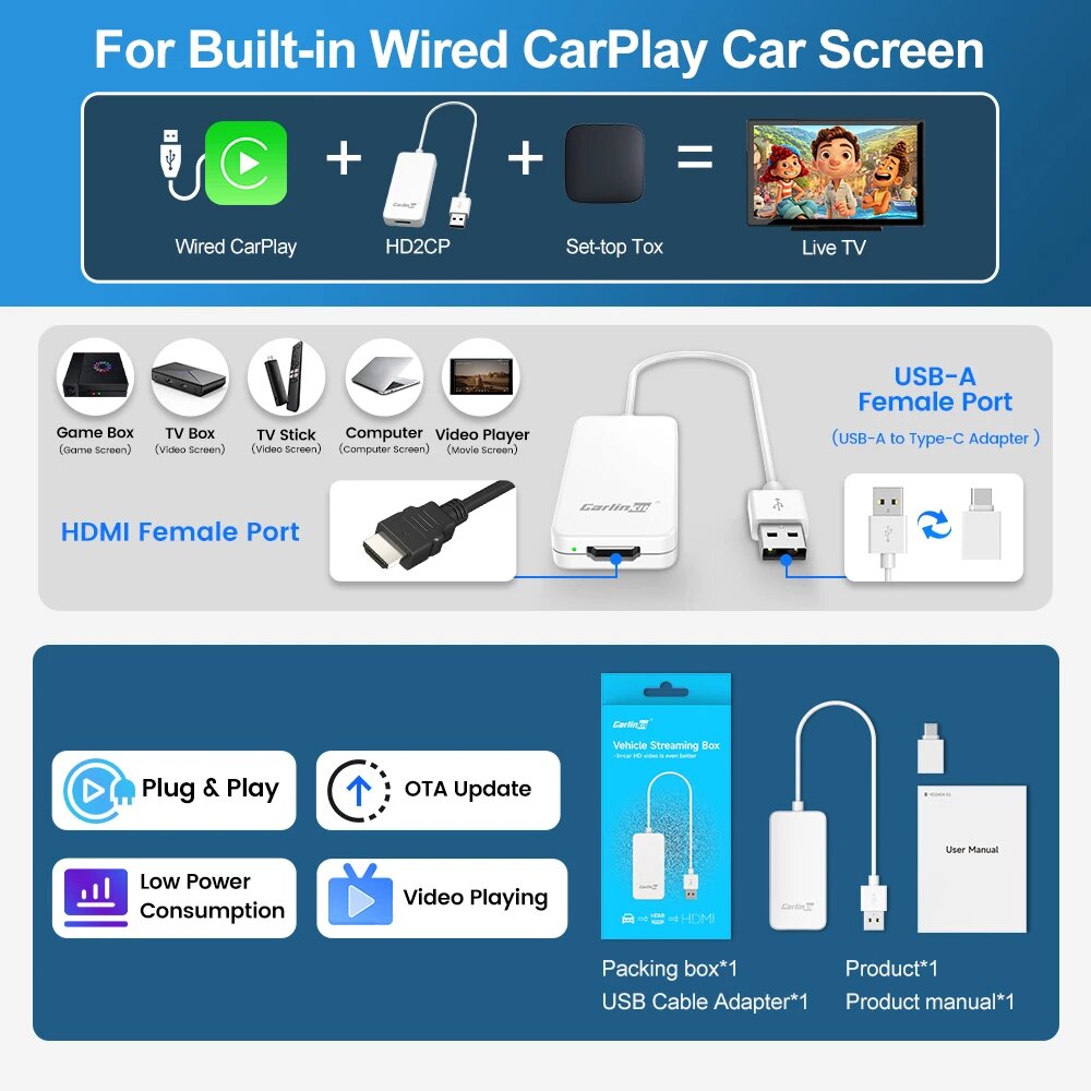 Беспроводной Адаптер CarlinKit Mate Mini Для CarPlay, ТВ-приставка Fire TV Stick, Поддержка Видео YouTube До 1080P, Белый