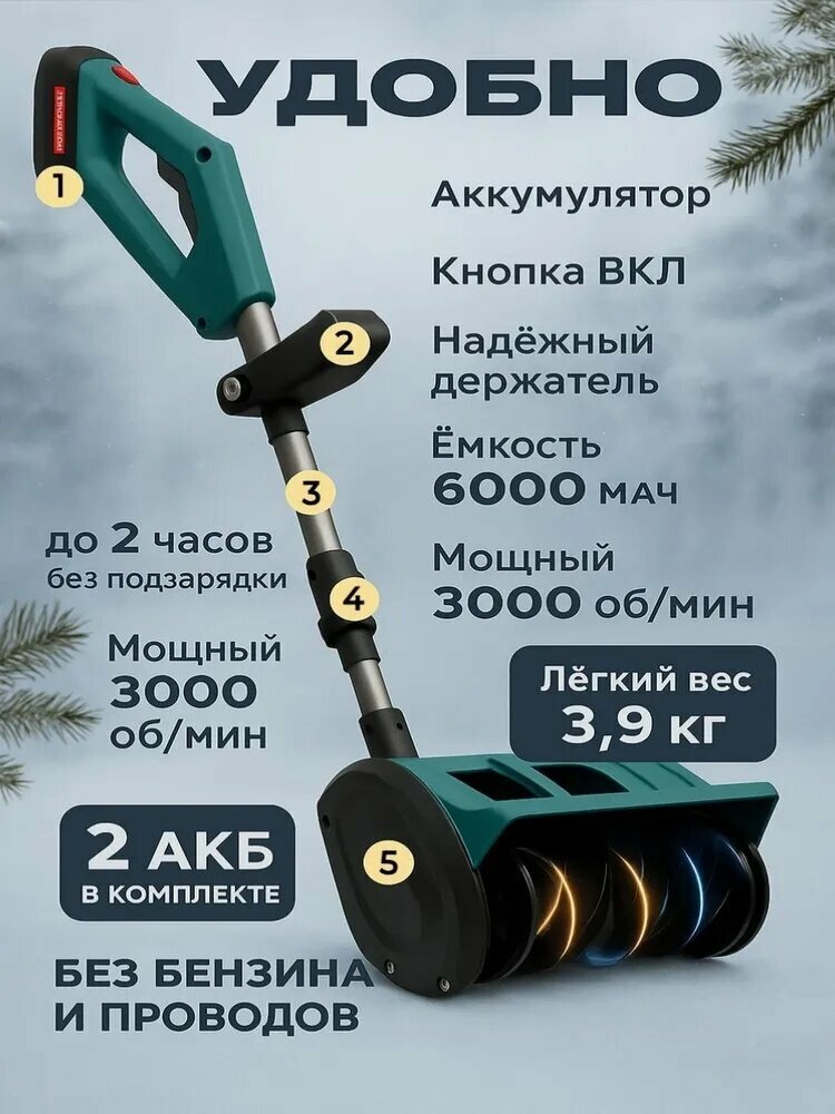 Снегоуборщик, 28 см — фото 1