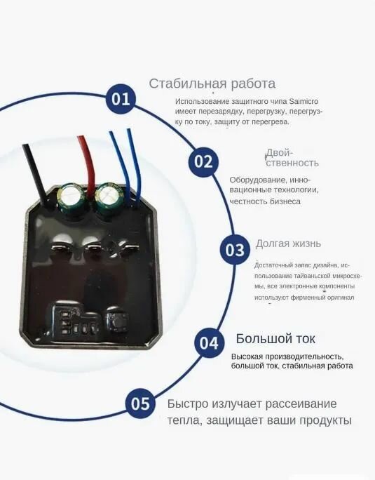 Контроллер угловой шлифовальной машины, Универсальный контроллер для аккумуляторной болгарки (УШМ) 18-21V с регулятором скорости-.