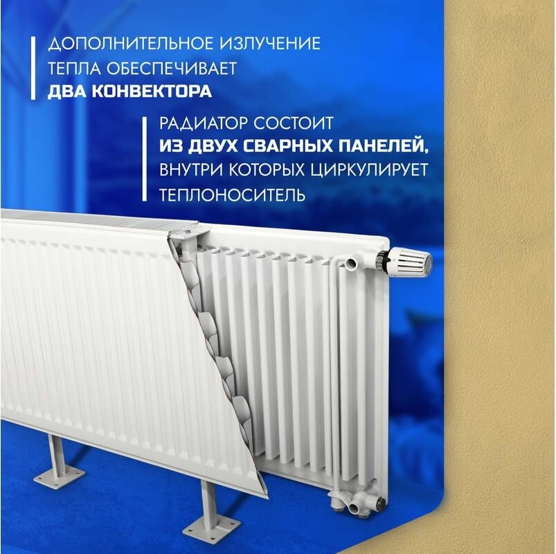 Водяной радиатор отопления Metronex 22, 300х1000, нижнее подключение