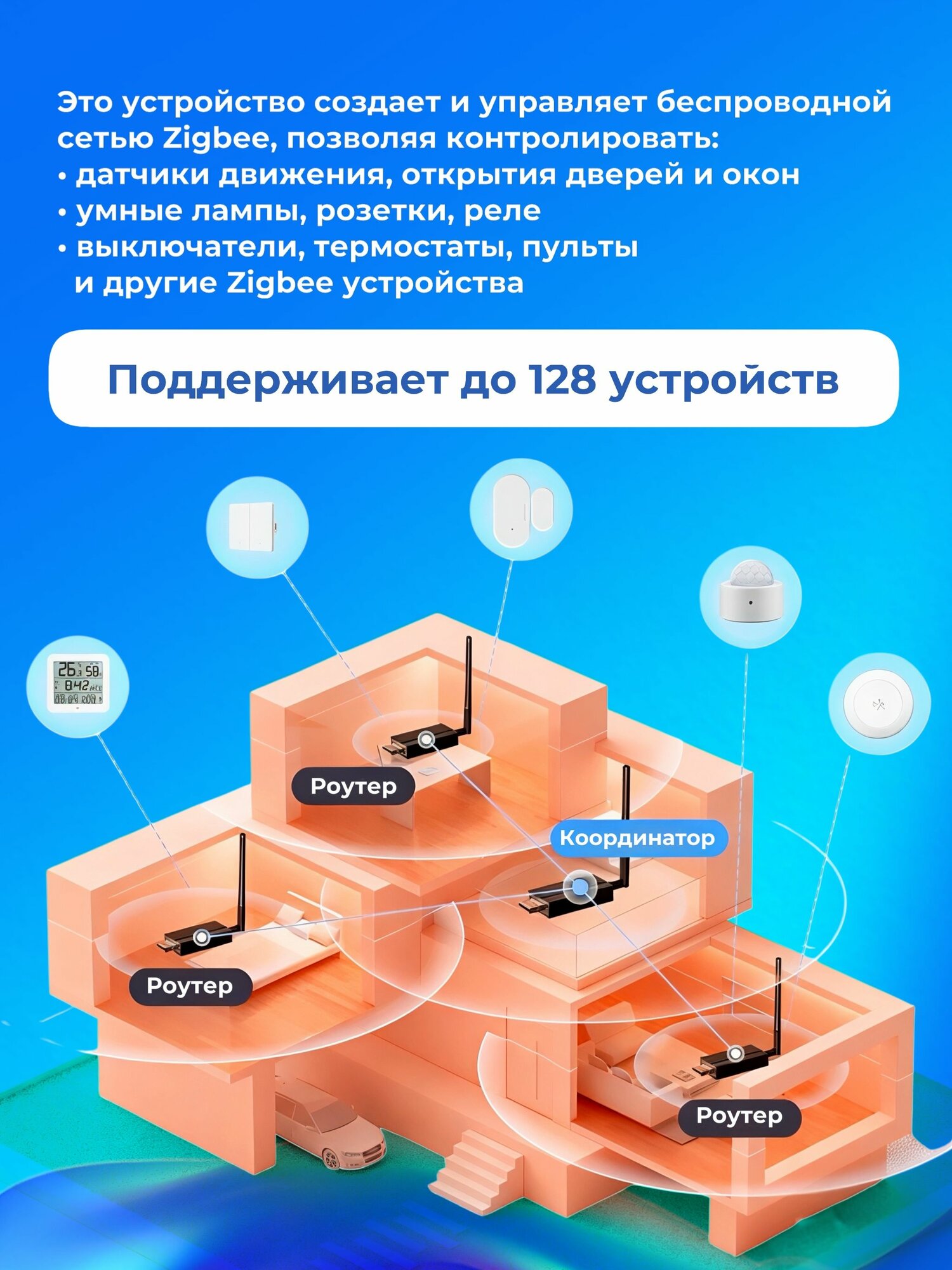 Zigbee 3.0 Стик 2MQTT Dongle (Координатор) — фото 1