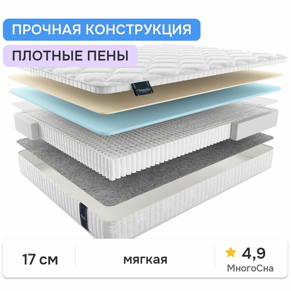 Матрас MaterLux Livingston Multi 90x200