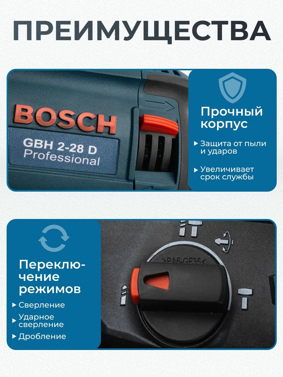 Bosch Перфоратор 950 Вт — фото 1
