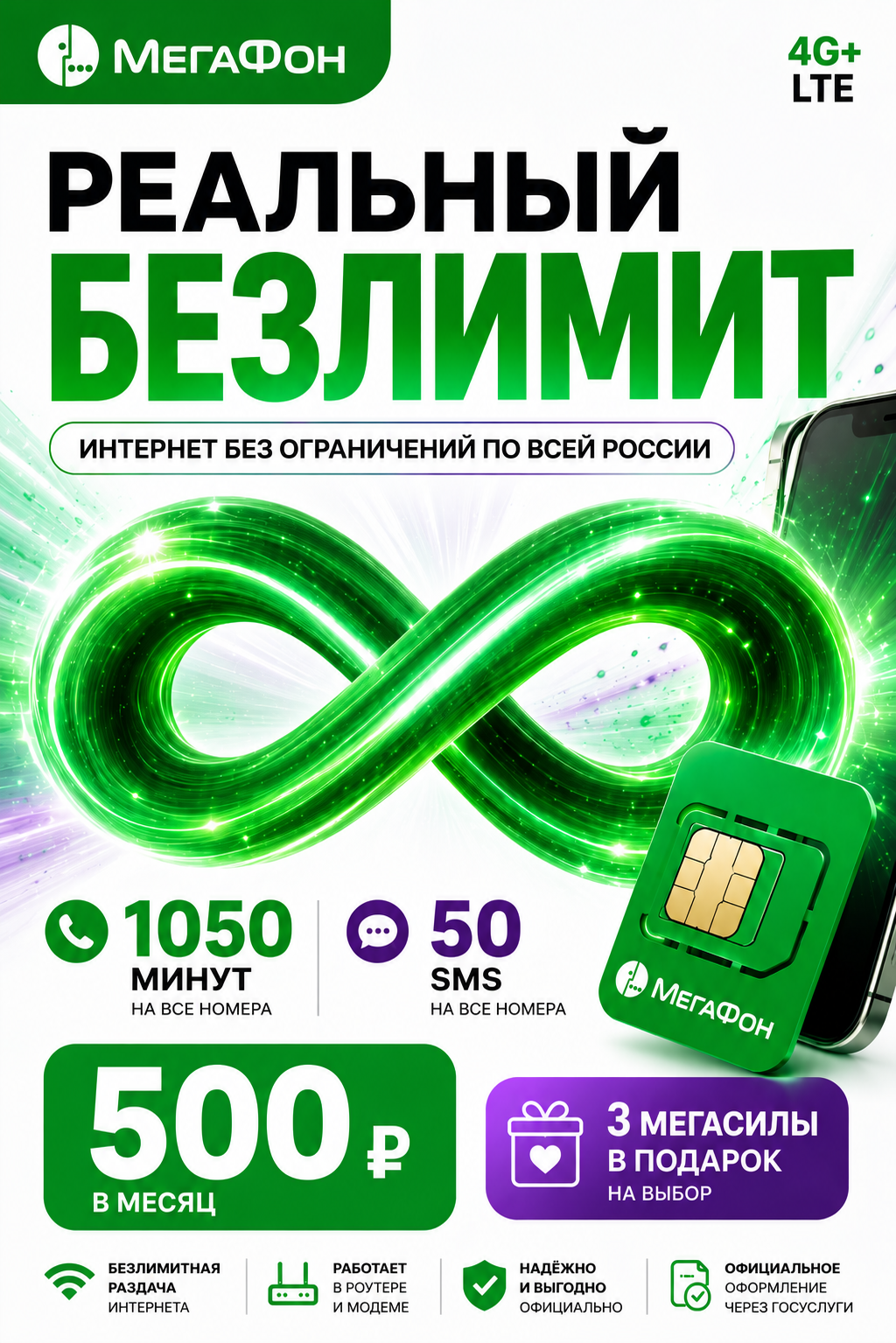 Сим-карта Мегафон, с безлимитными интернетом и звонками, для всех операторов