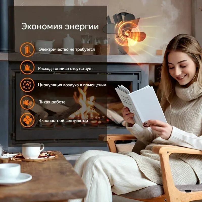 Каменка для камина — фото 1
