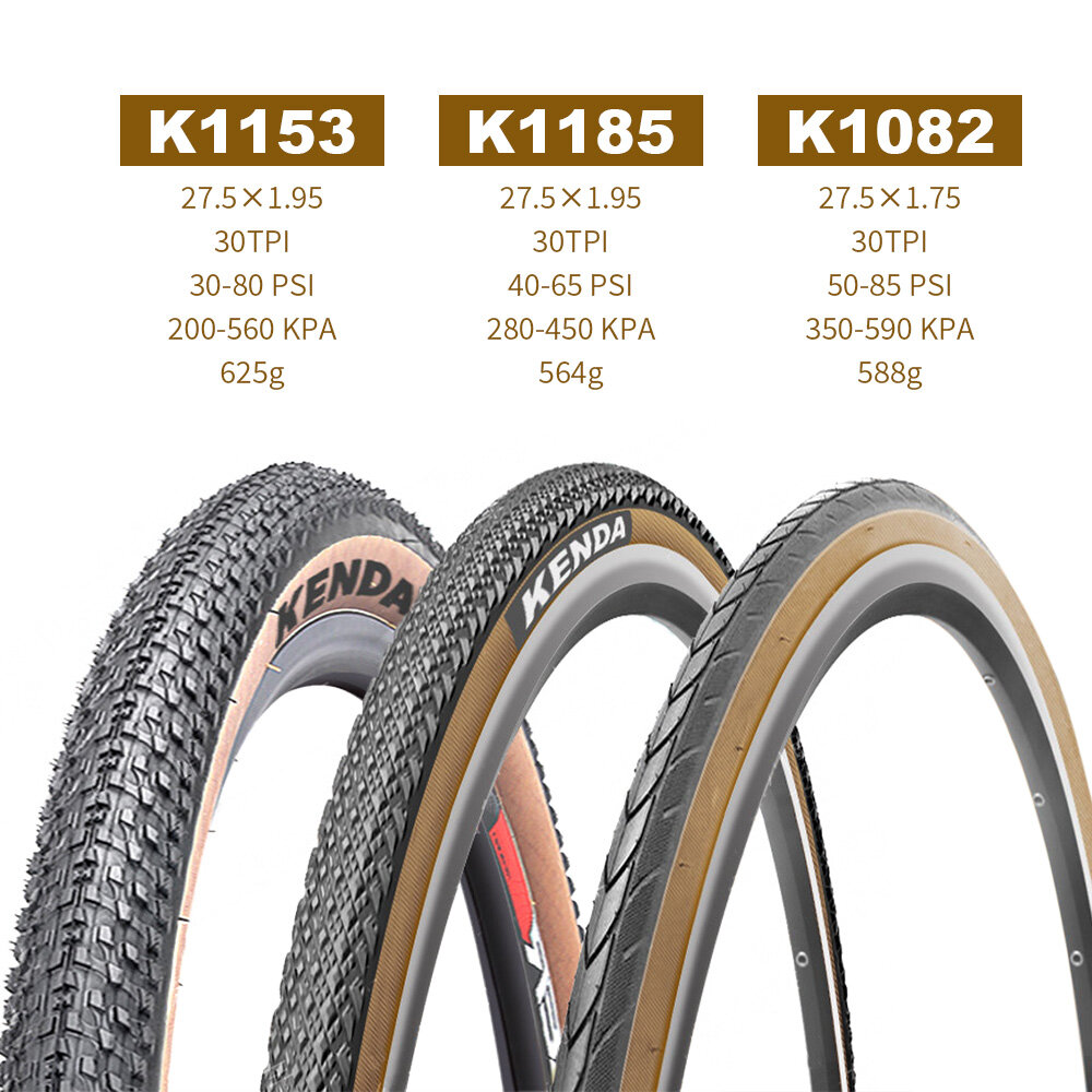 30TPI покрышка для горного велосипеда 27,5×1,95 покрышка для горного велосипеда сменная покрышка для велосипеда
