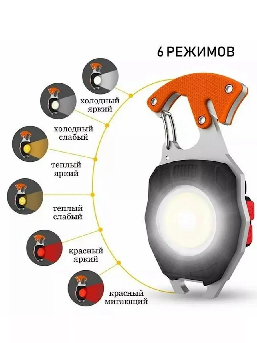 Фонарик с карабином/открывашкой/магнитом/прикуривателем/стропорезом/2 отвертками/свистком