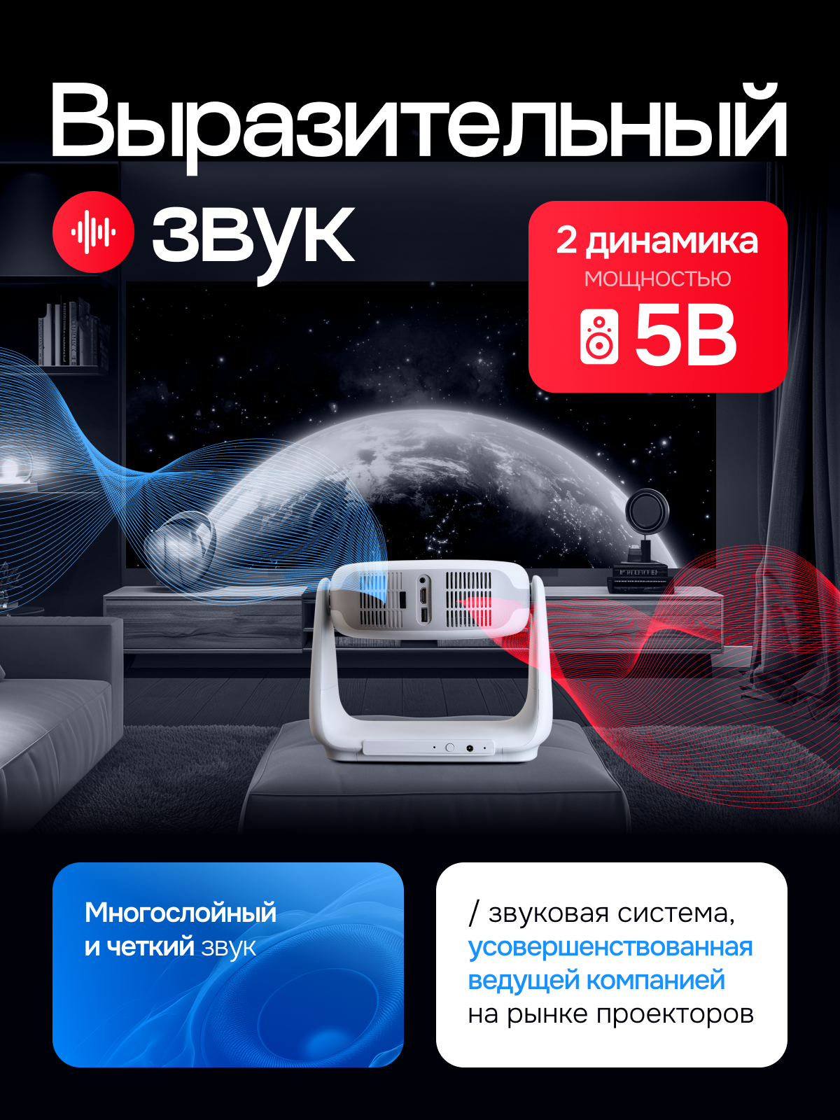 Проектор для фильмов, портативный, Full HD, LED-подсветка, Android, Bluetooth, Wi-Fi, с встроенными колонками