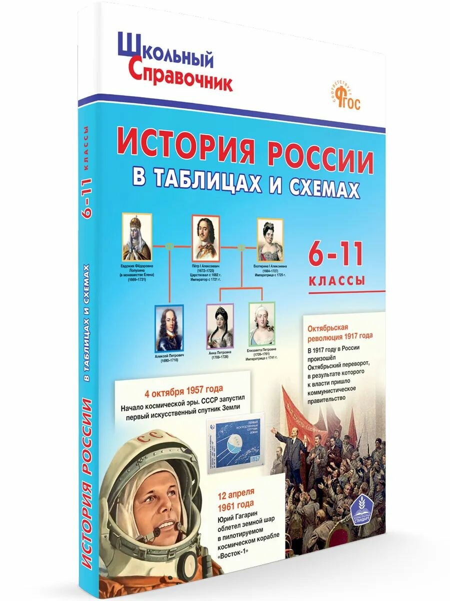 История России в таблицах и схемах. 6-11 кл.