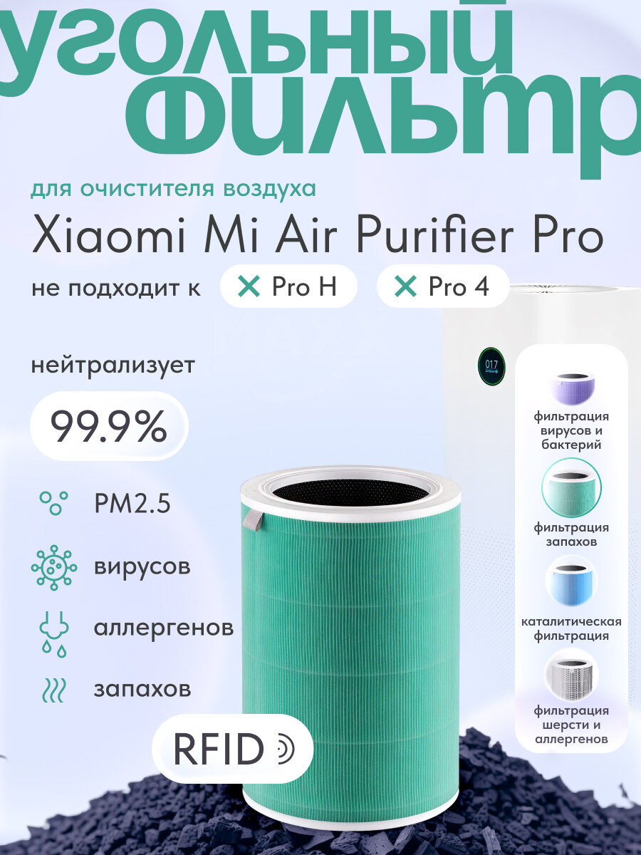 Формальдегидный HEPA фильтр для очистителя воздуха Xiaomi Mi Air Purifier Pro (кроме Pro H, Pro 4 серий)