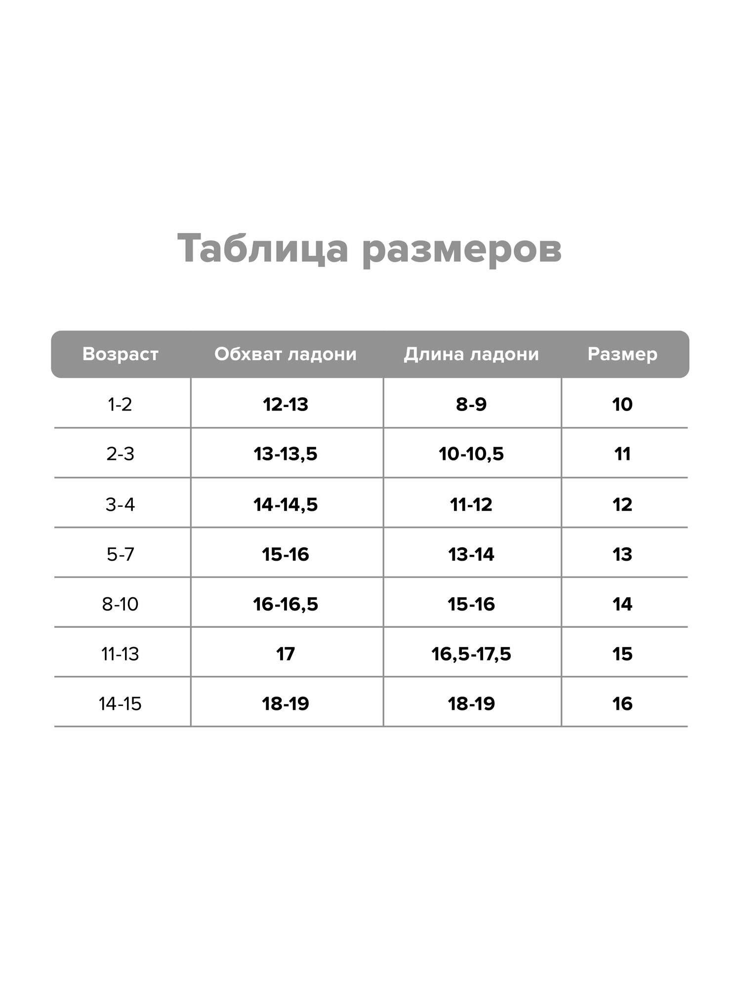 Перчатки crockid демисезонные детские для мальчиков, размер 13 — фото 1
