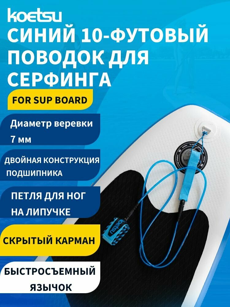 Аксессуары, запчасти для серфинга