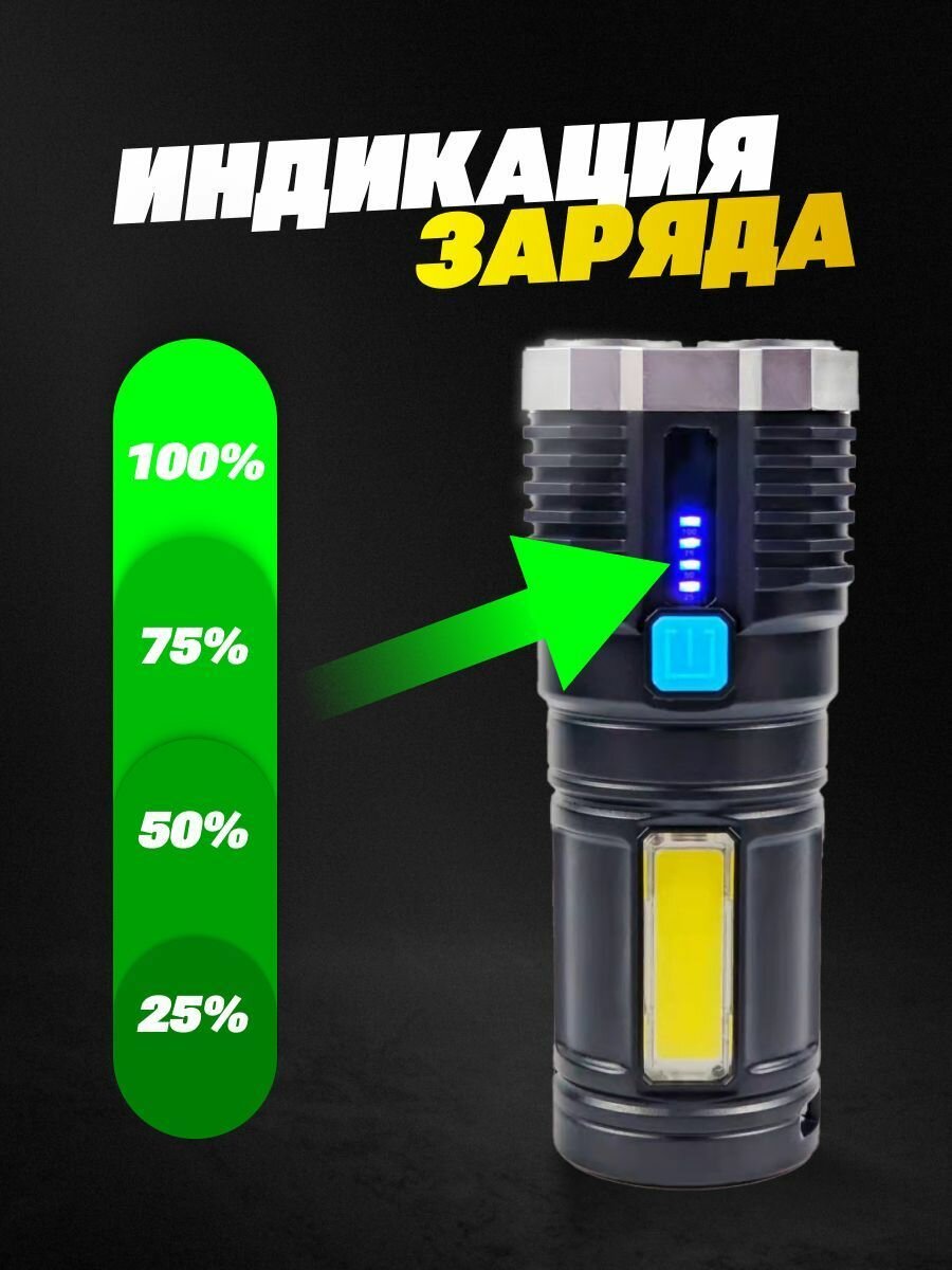 Фонарь-прожектор — фото 1