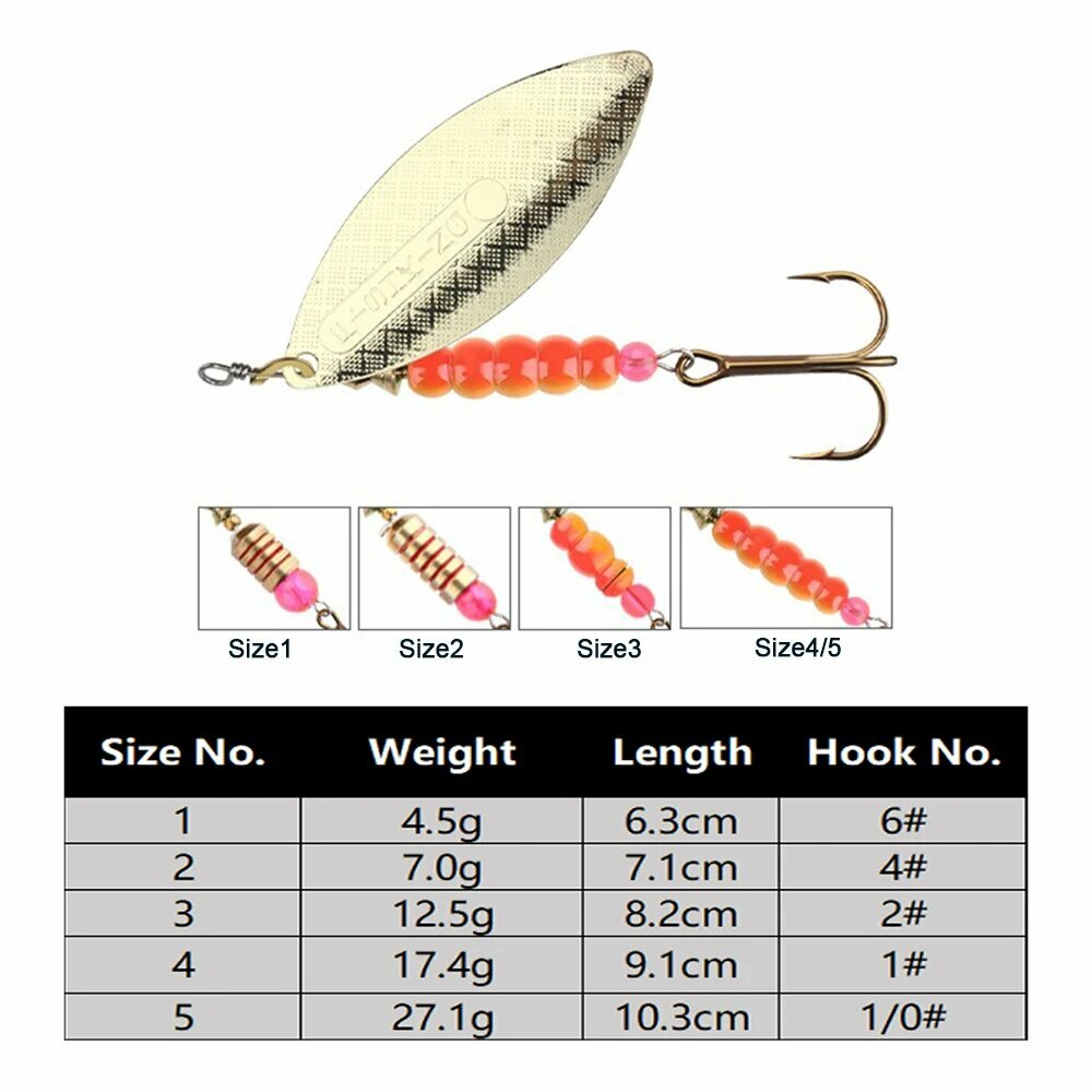 Металлические блесны-спиннеры Pesca 4.5г-27г Size4, Gold