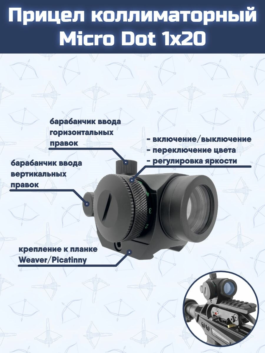 Прицел коллиматорный Micro Dot 1х20