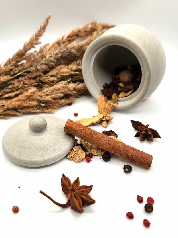 Горшочек ведьмы