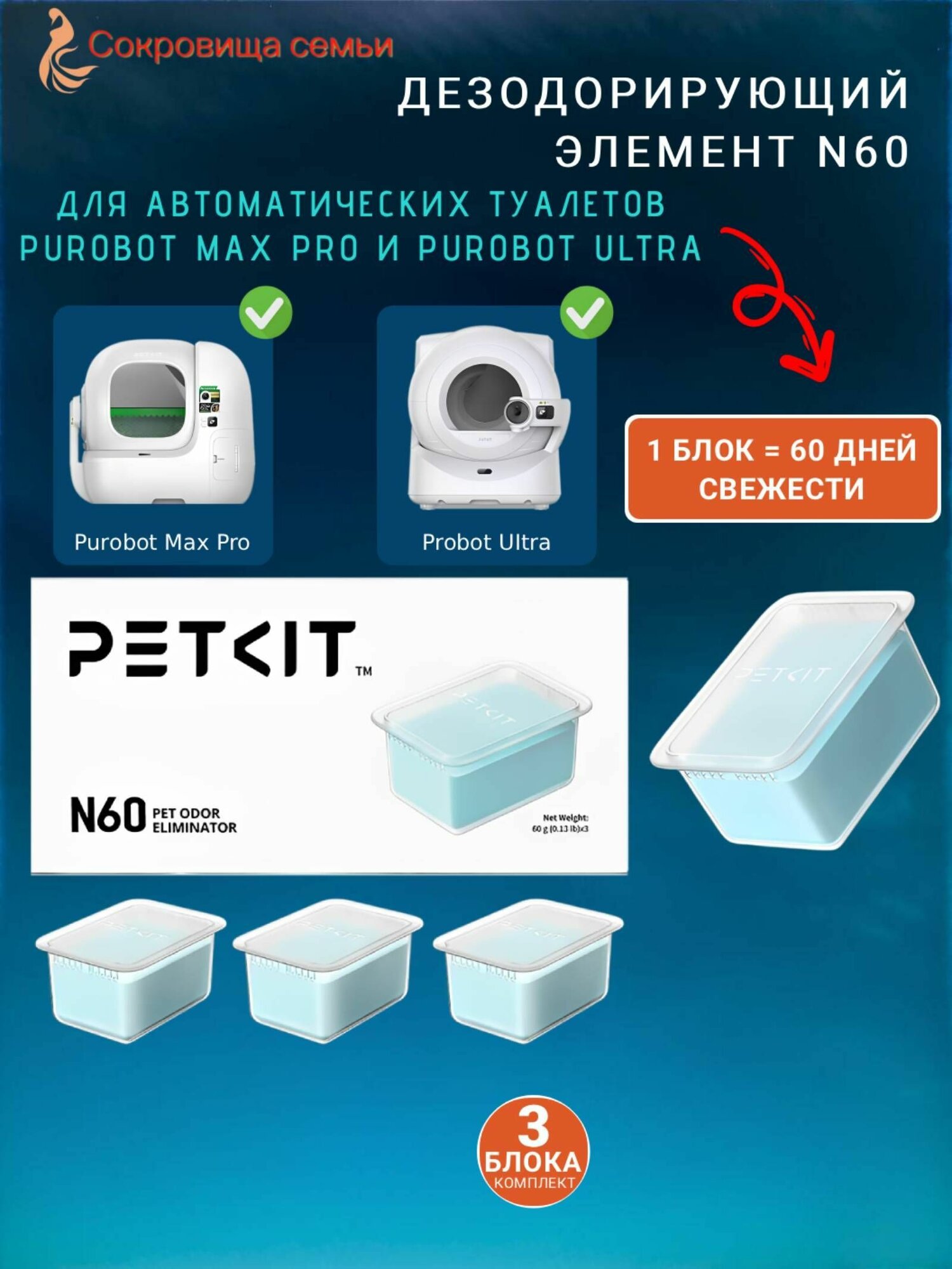 Дезодорирующий элемент N60 для автоматических туалетов PETKIT Purobot Max Pro и Purobot Ultra/Поглотитель запаха