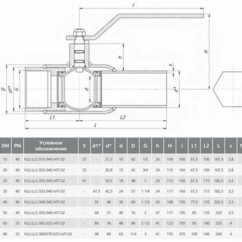 Кран шаровой муфтовый под манометр 11Б27п10 (газ), Ду 15