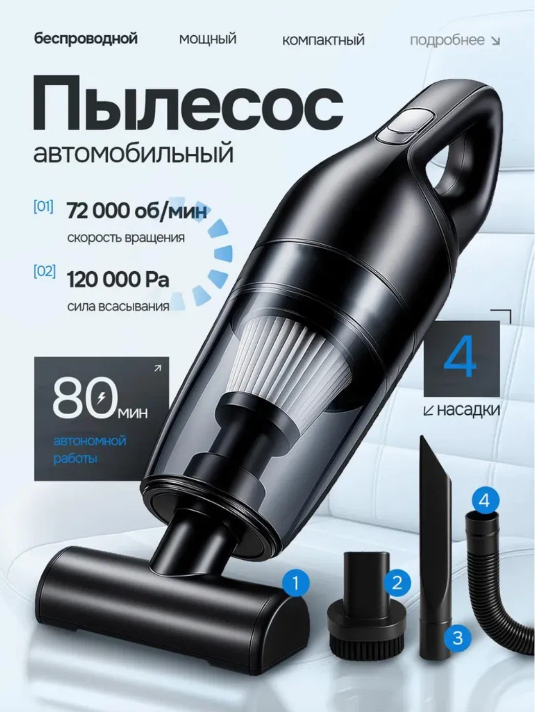 Пылесос автомобильный беспроводной мощный / Ручной портативный мини пылесос для салона машины и дома 120 вт
