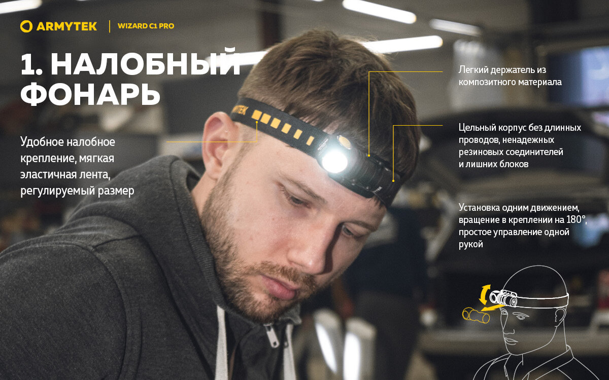 Фонарь налобный Armytek Wizard C1 Pro Magnet USB F09001C Мультифонарь Армитек Визард 3 В 1 Холодный свет, 1000 люмен , 11 Режимов работы, Стробоскоп, Гарантия 10 лет