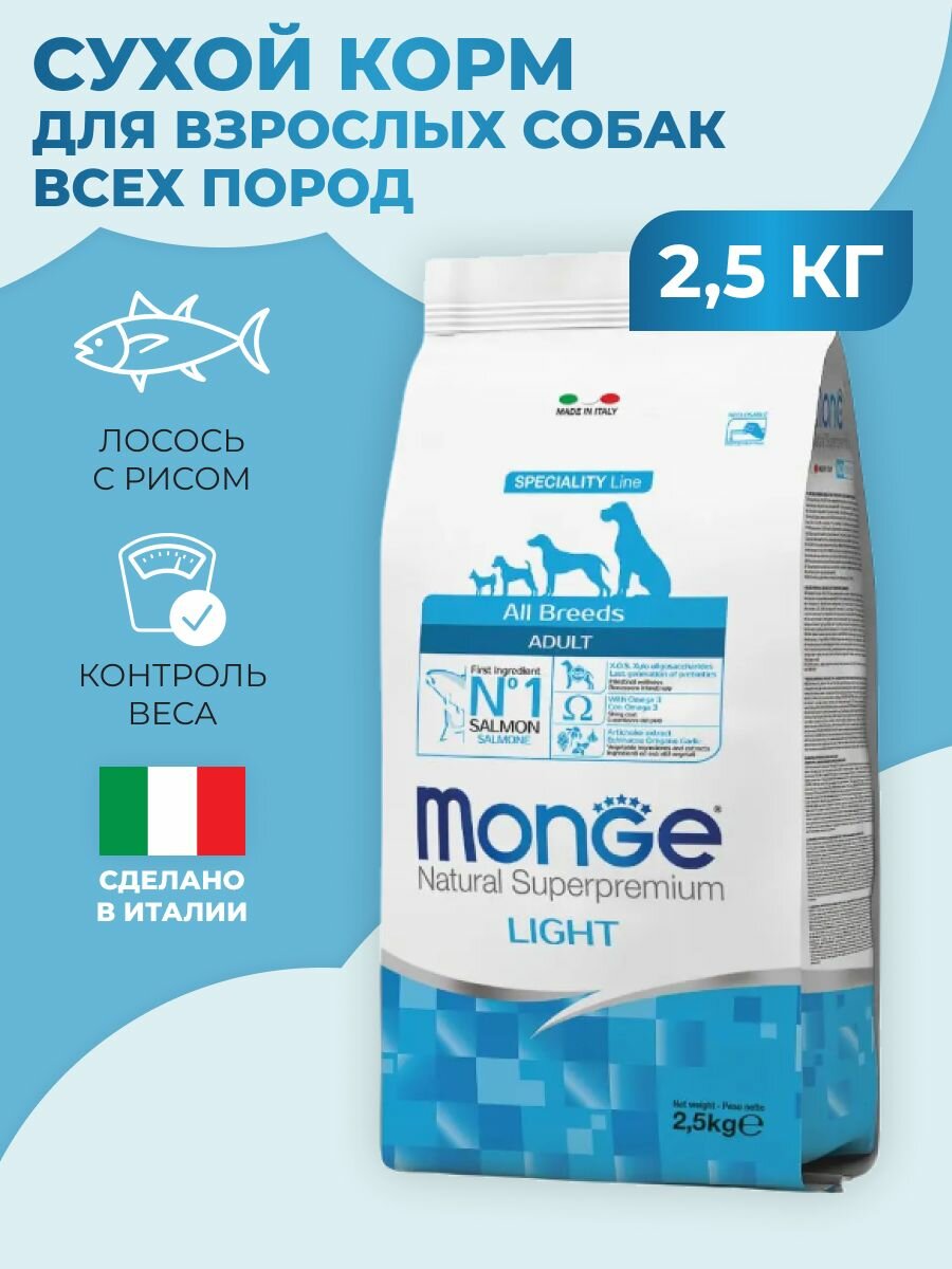 Monge All Breeds Adult Light Сухой корм для взрослых собак всех пород склонных к набору избыточного веса, с лососем и рисом, 2,5 кг