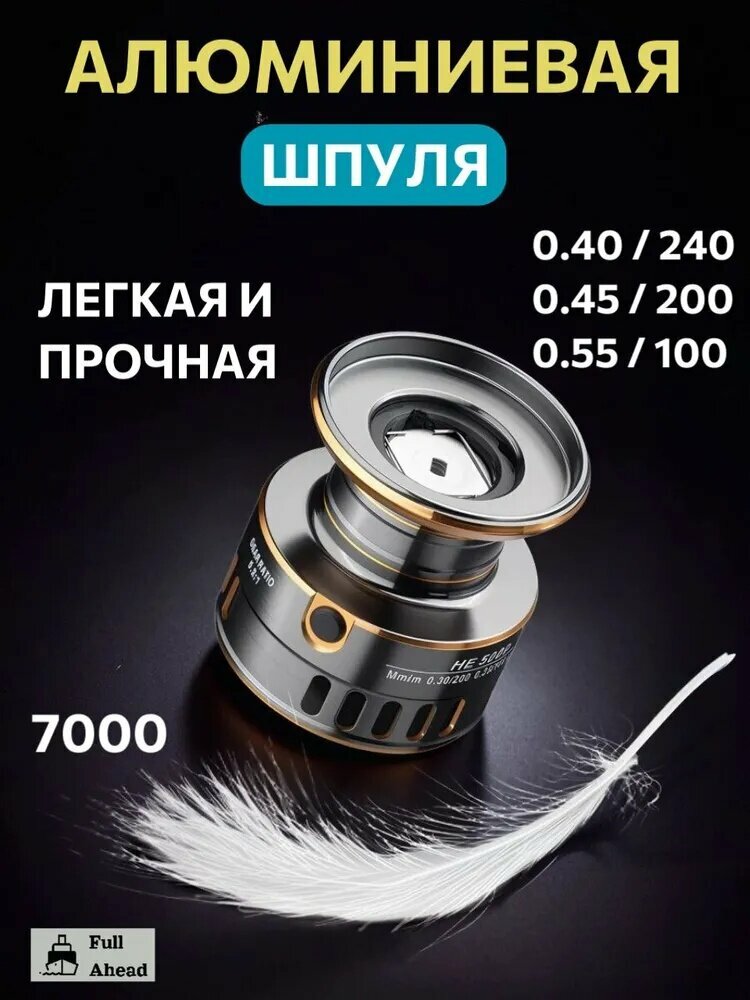 Катушка — фото 1