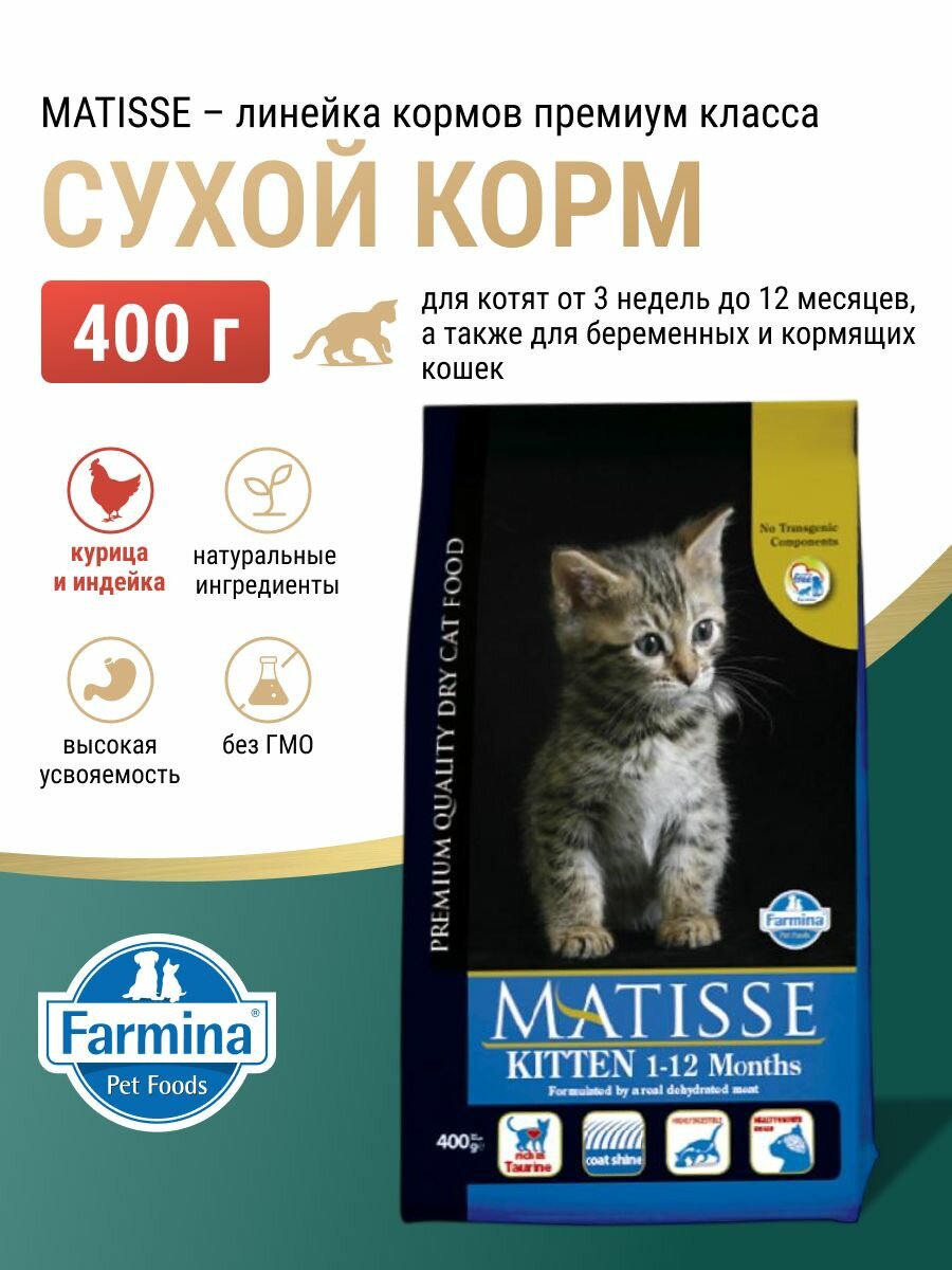 Farmina Matisse Сухой корм для котят, с курицей, 400 гр.