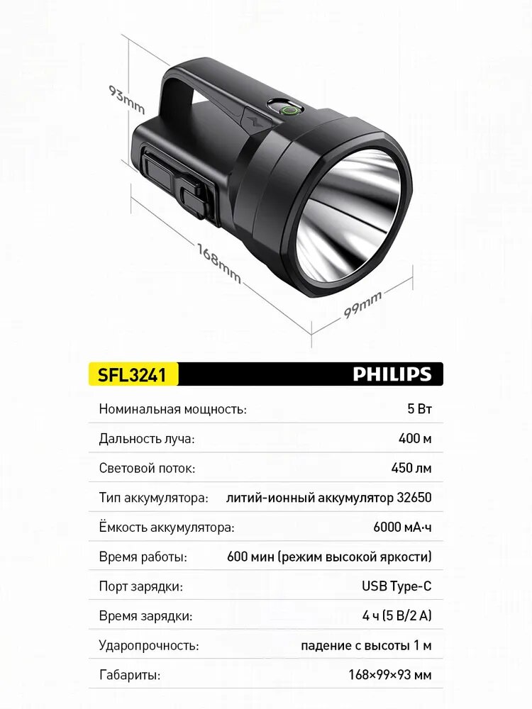 Philips Фонарь ручной с неограниченной автономностью, 5 Вт, 500 м, IPX5, черный — фото 1