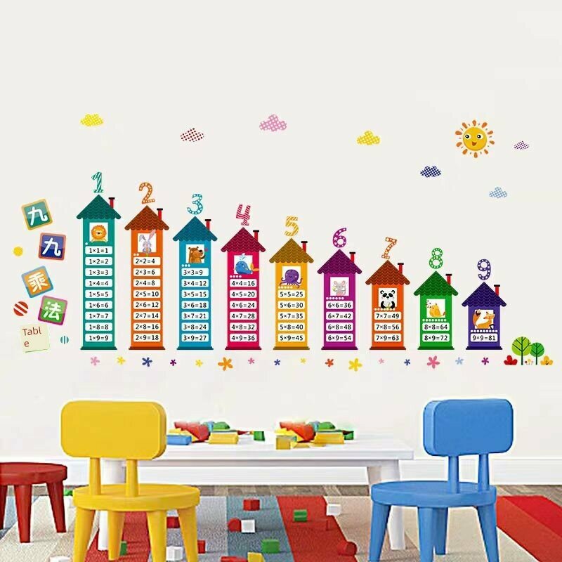 Математическая таблица умножения, настенное украшение для детской комнаты, наклейки на стену, не повреждают стену, для