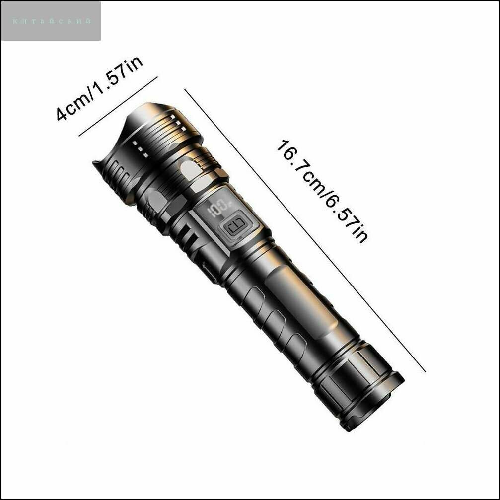 Перезаряжаемый светодиодный фонарик USB с фокусировкой и зумом