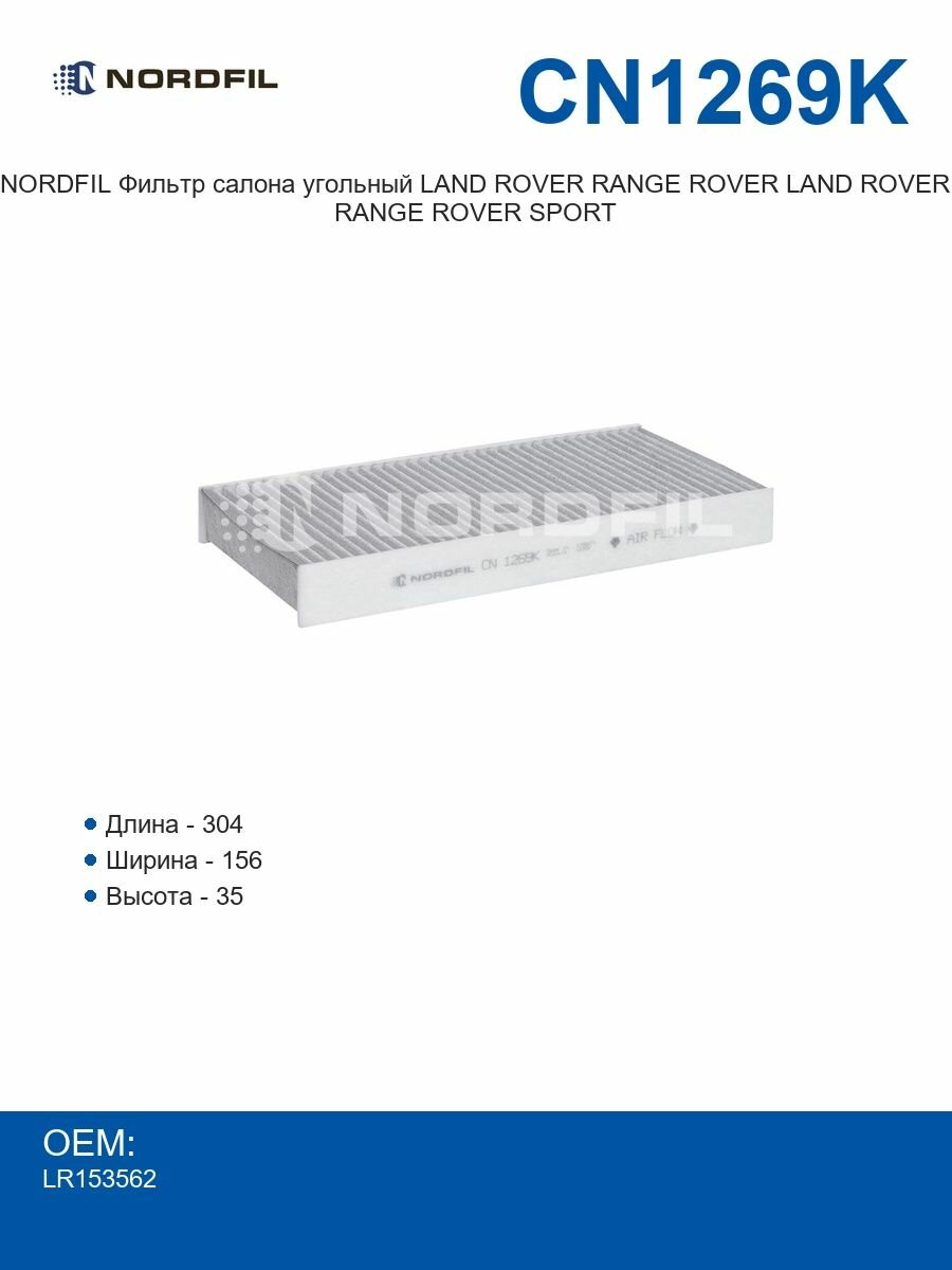 NORDFIL Фильтр салона угольный LAND ROVER RANGE ROVER LAND ROVER RANGE ROVER SPORT