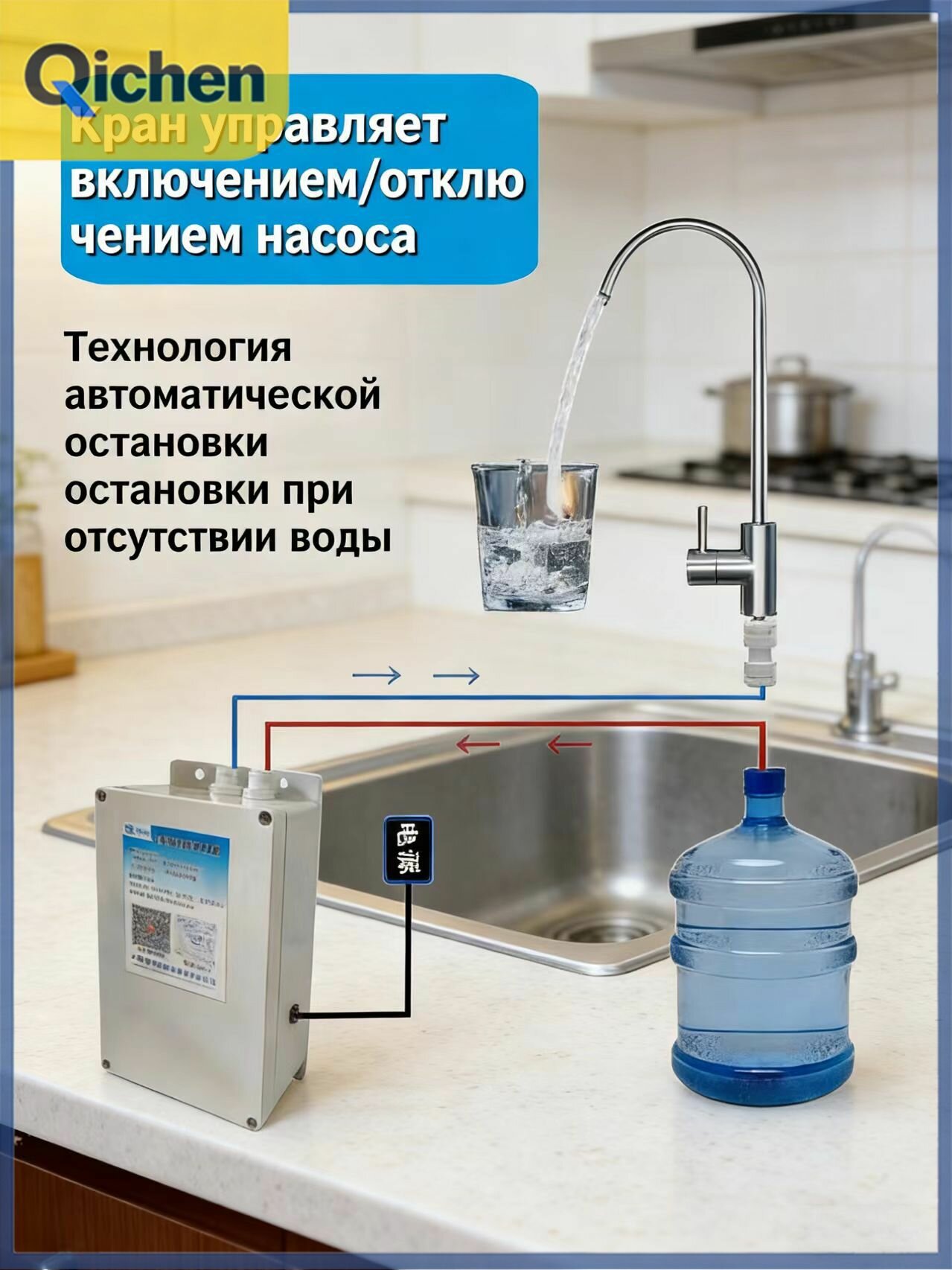 Диспенсер для воды QC-A2